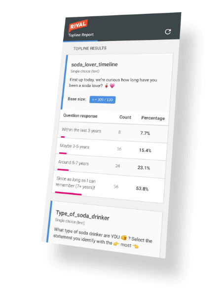 Rival Technologies Product Tour and Demo | Market Research Platform