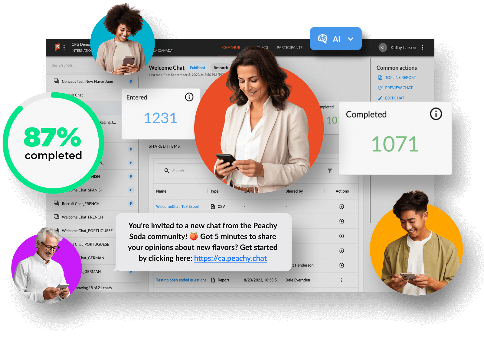 Rival Technologies | Conversational Research & Insight Communities