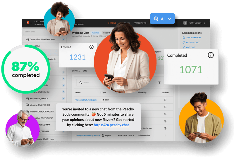 Rival Technologies | Conversational Research & Insight Communities